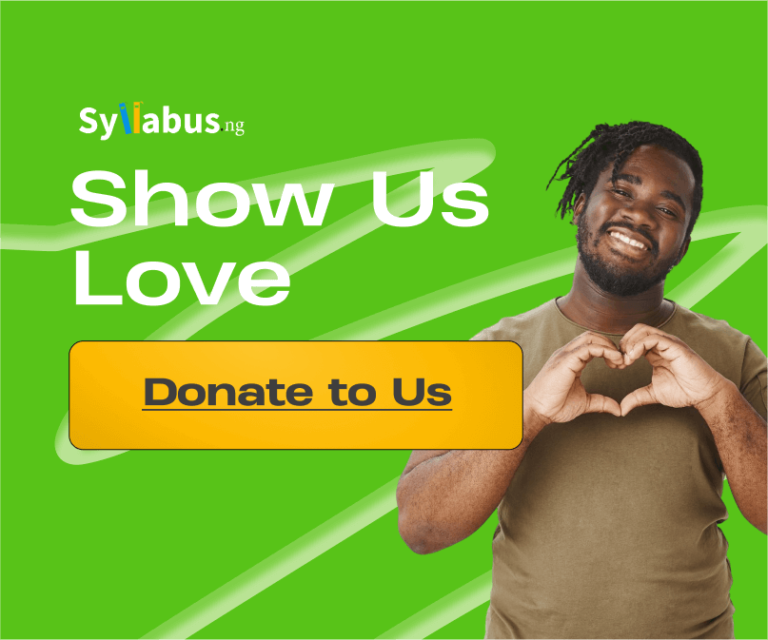 CITN Syllabus for All Levels | Download Free PDF - SyllabusNG