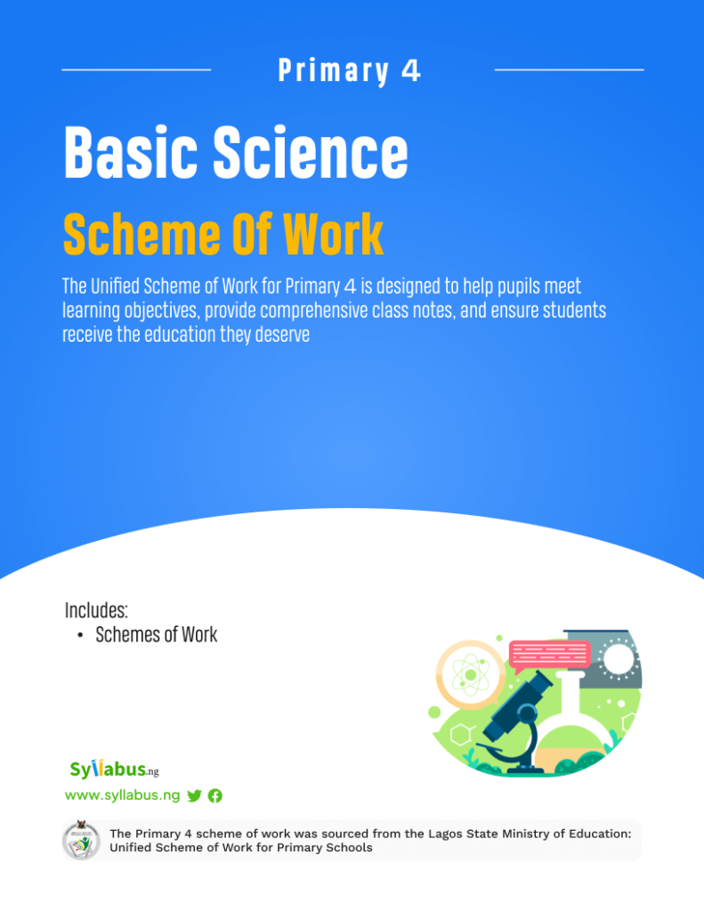 Primary 4 Basic Science Scheme of Work | Download Free PDF - SyllabusNG