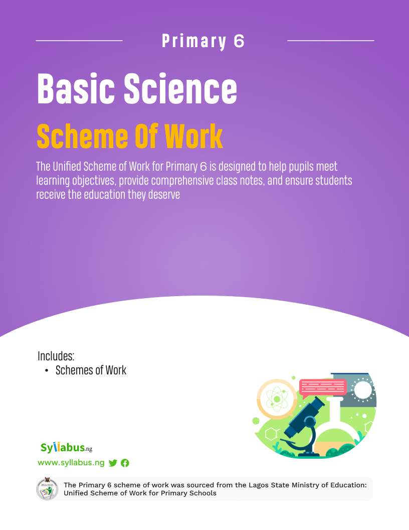 Primary 6 Basic Science Scheme of Work | Download Free PDF - syllabus.ng