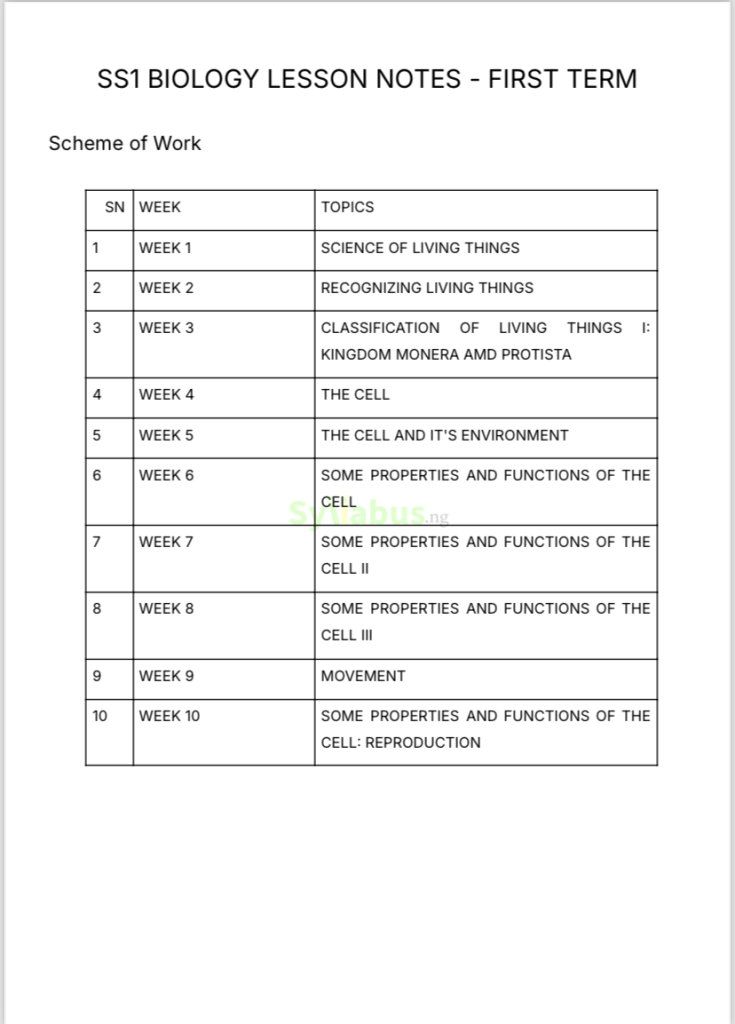 SS1 Biology Lesson Notes | 1st, 2nd and 3rd Term | Download PDF ...