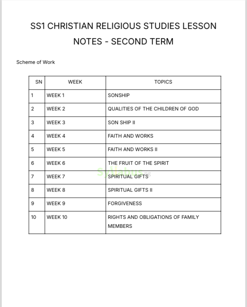 SS1 Christian Studies Lesson Notes | 1st, 2nd and 3rd Term | PDF ...