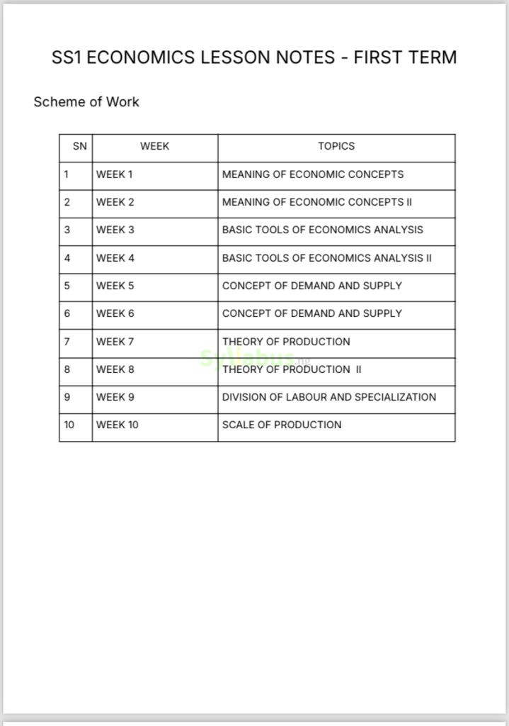 SS1 Economics Lesson Notes | 1st, 2nd and 3rd Term | Get PDF - SyllabusNG
