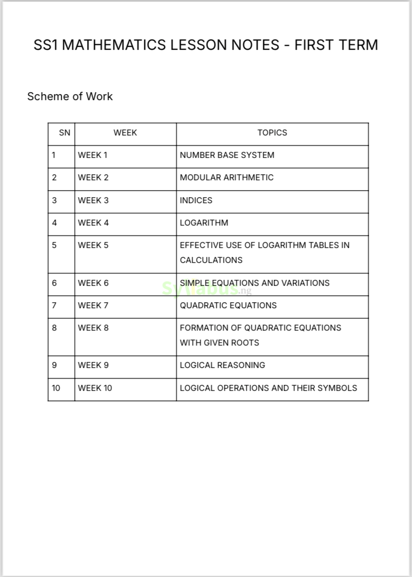 SS1 Mathematics Lesson Notes | 1st, 2nd and 3rd Term | Get PDF - SyllabusNG