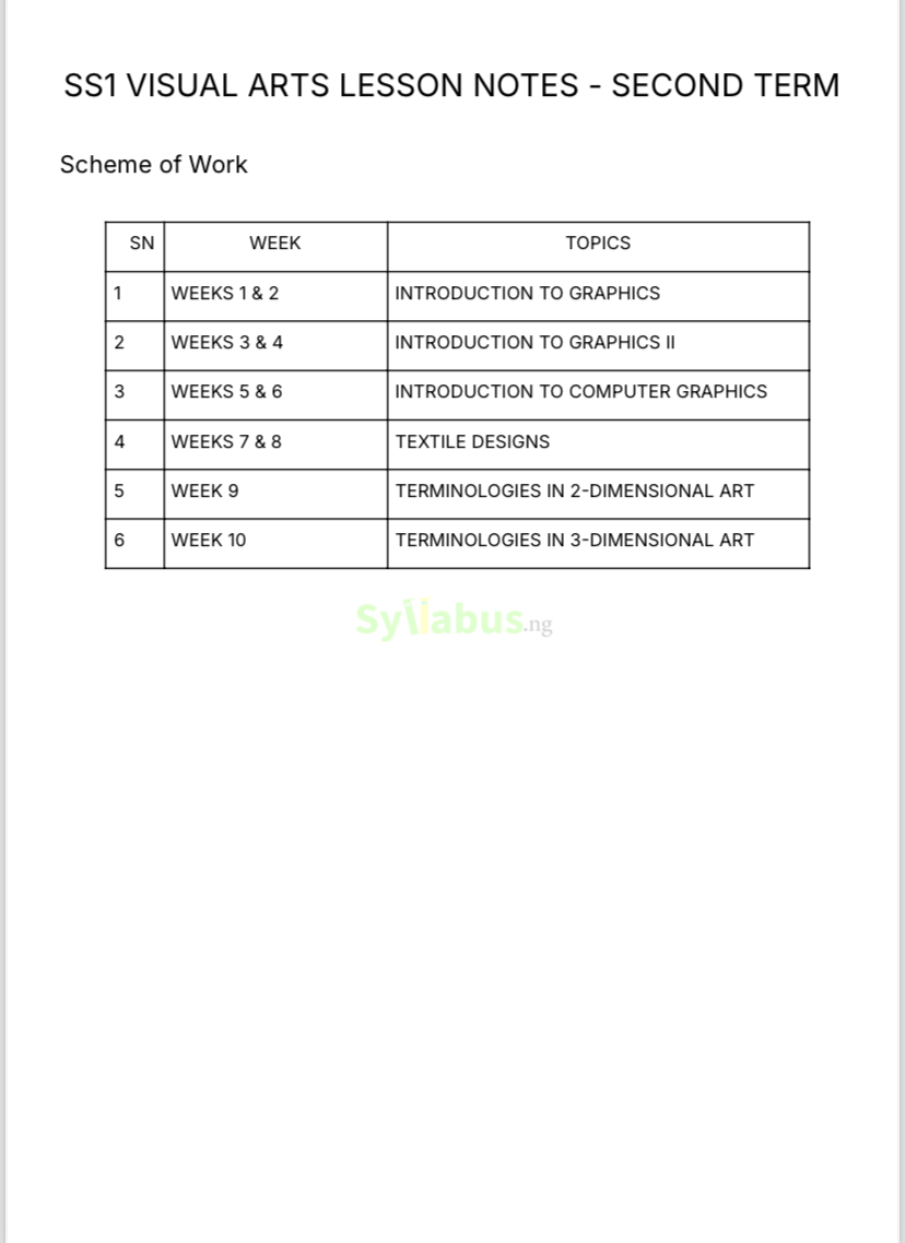 SS1 Visual Art Lesson Notes | 1st, 2nd and 3rd Term | Get PDF - SyllabusNG