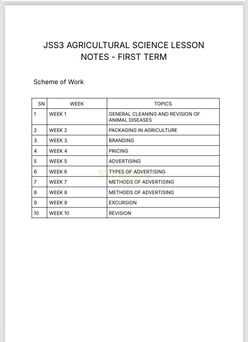 JSS3 Agricultural Science Lesson Notes |1st, 2nd & 3rd Term | PDF ...