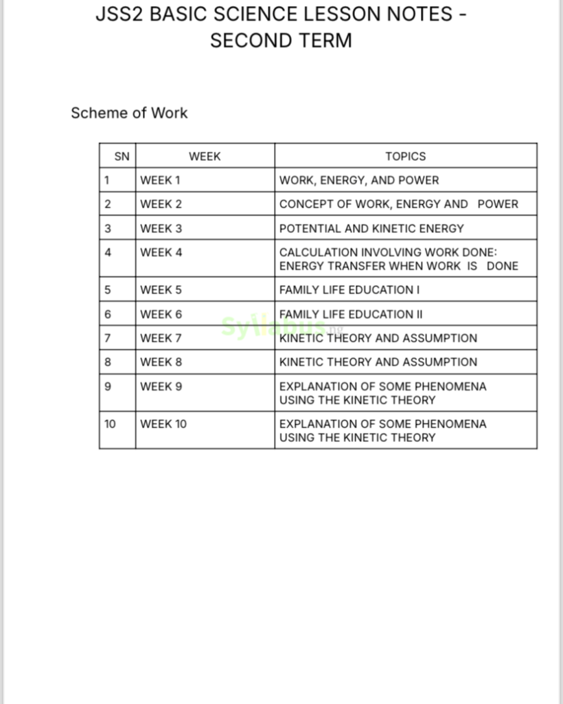 JSS2 Basic Science Lesson Notes | 1st, 2nd & 3rd Term | Get PDF ...
