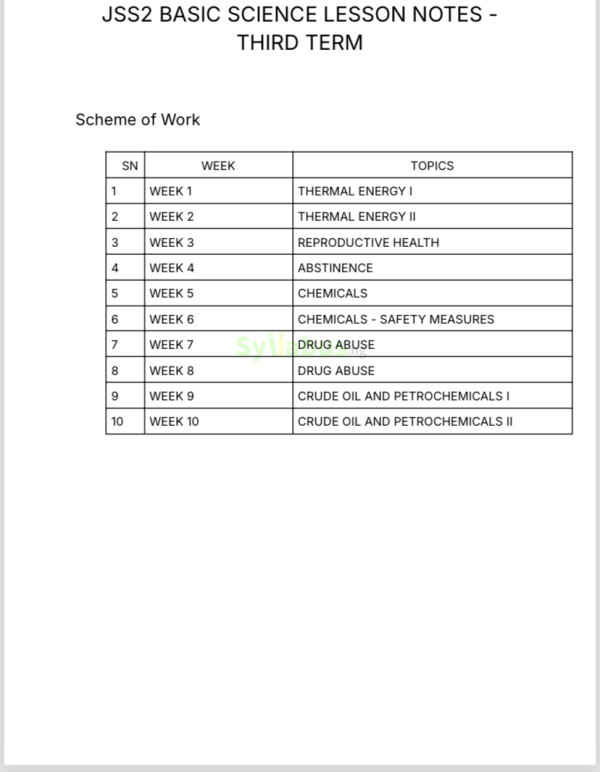 JSS2 Basic Science Lesson Notes | 1st, 2nd & 3rd Term | Get PDF ...