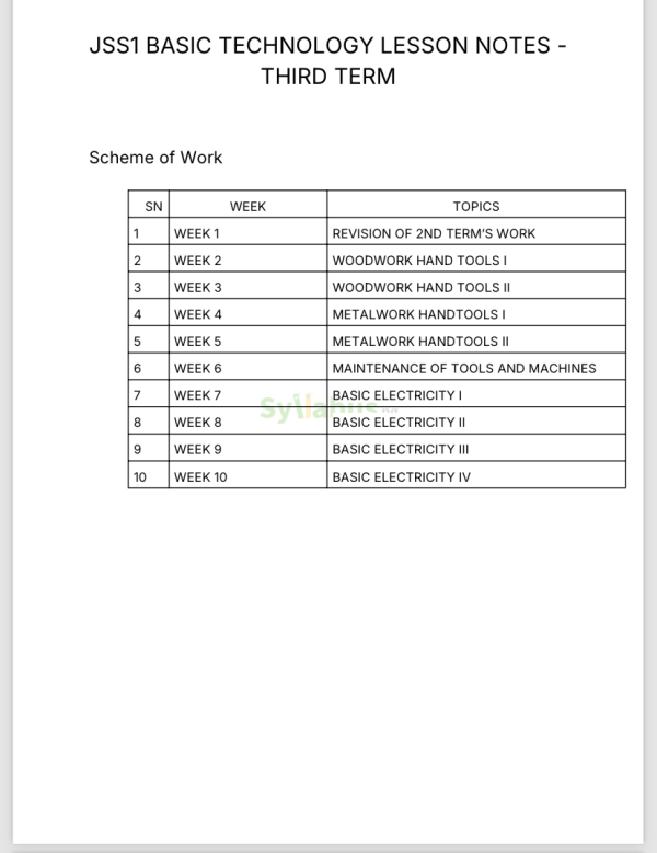 JSS1 Basic Technology Lesson Notes ⁣| 1st, 2nd & 3rd Term | PDF ...