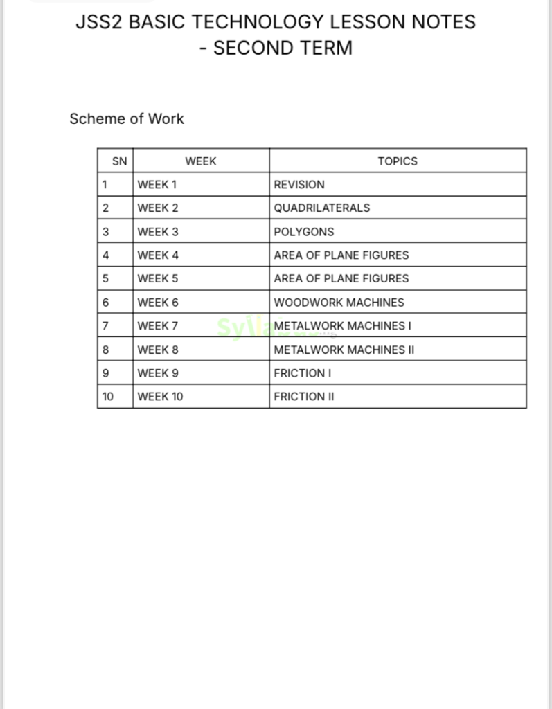 JSS2 Basic Technology Lesson Notes | 1st, 2nd & 3rd Term | PDF - SyllabusNG