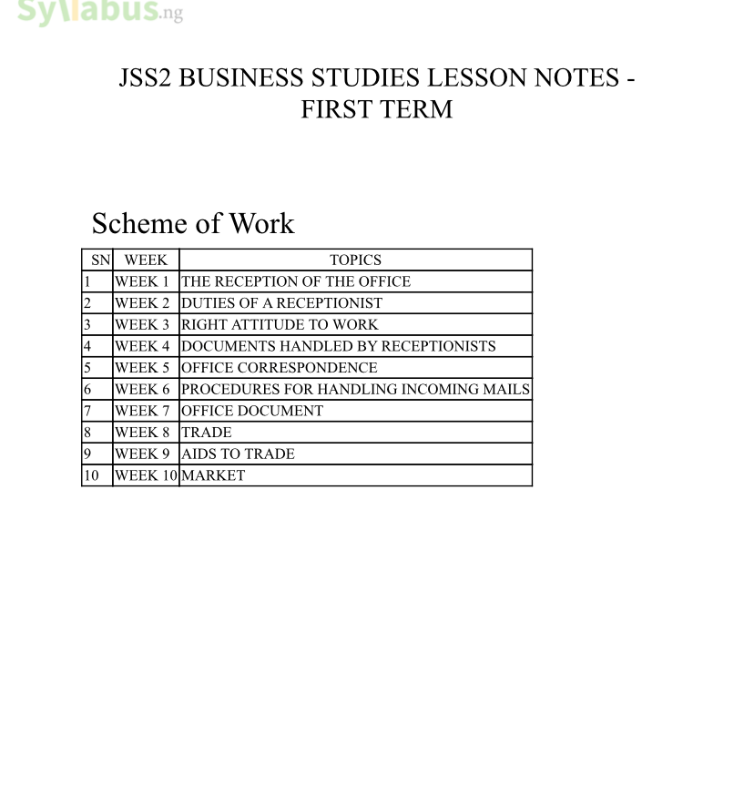 JSS2 Business Studies Lesson Notes | 1st, 2nd & 3rd Term | PDF - SyllabusNG