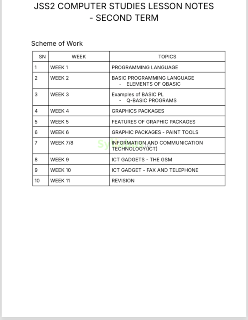 JSS2 Computer Studies Lesson Notes - SyllabusNG