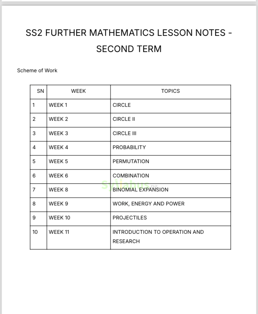 SS2 Further Mathematics Lesson Notes |1st, 2nd & 3rd Term | PDF ...