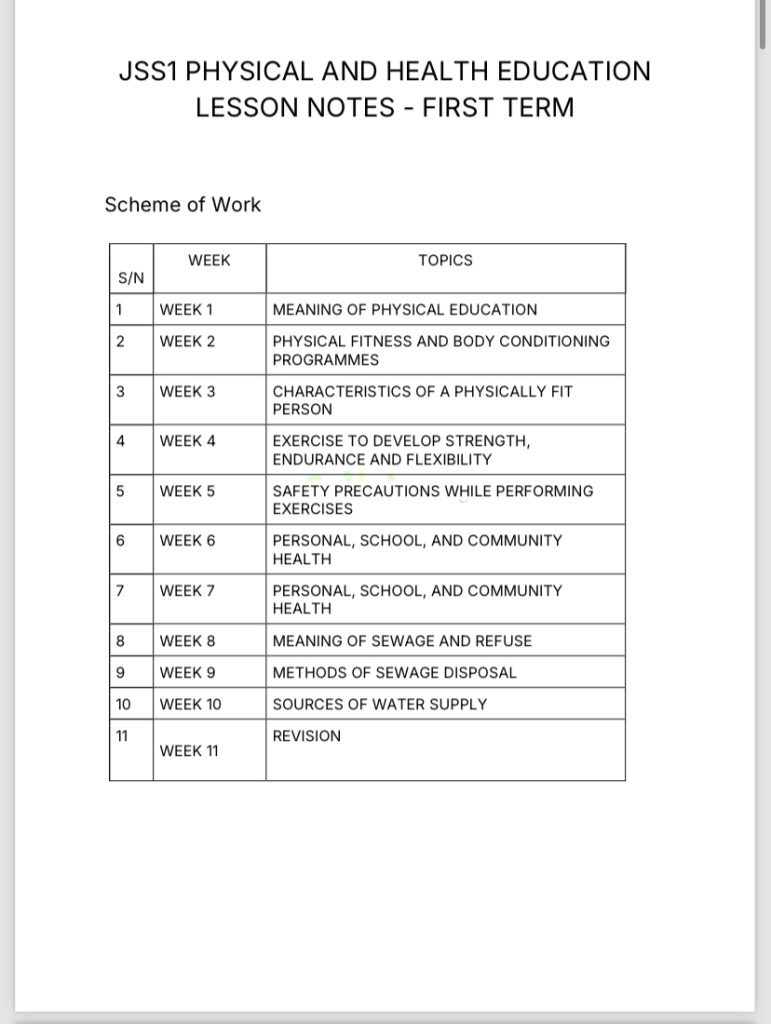 JSS1 PHE Lesson Notes| 1st, 2nd and 3rd Term | Download PDF - SyllabusNG