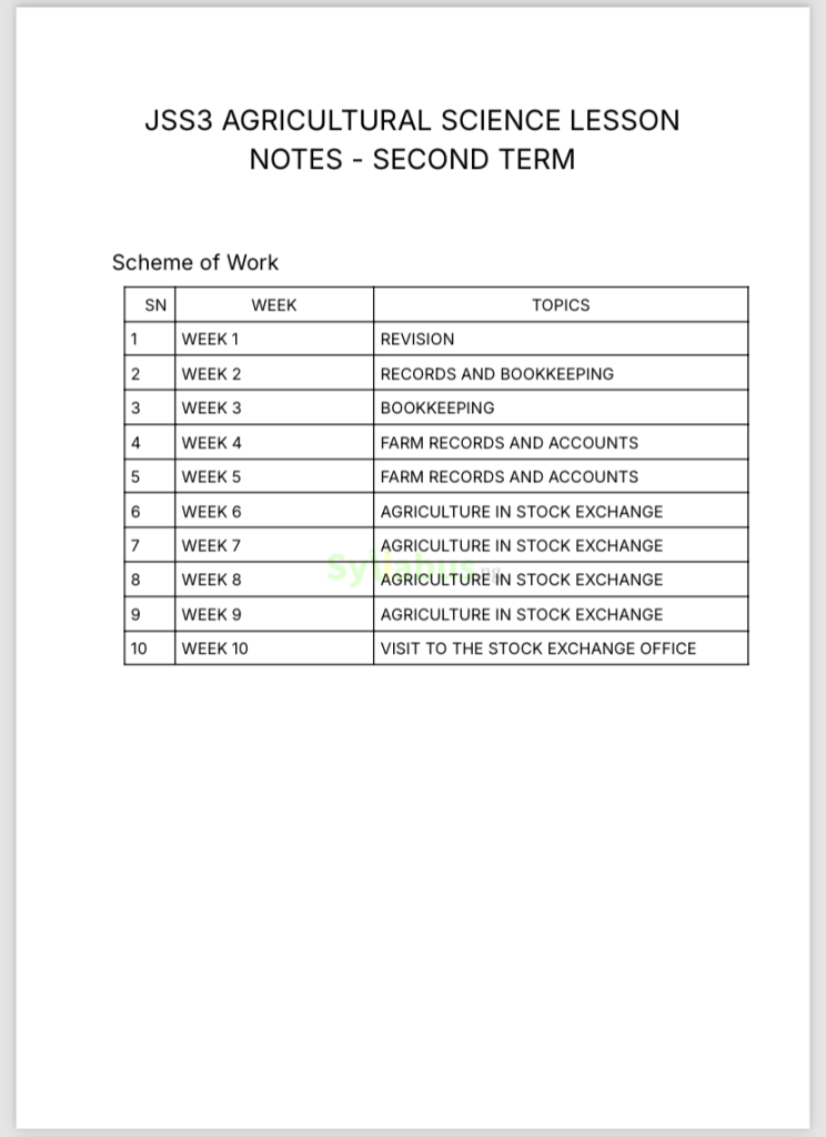 JSS3 Agricultural Science Lesson Notes |1st, 2nd & 3rd Term | PDF ...