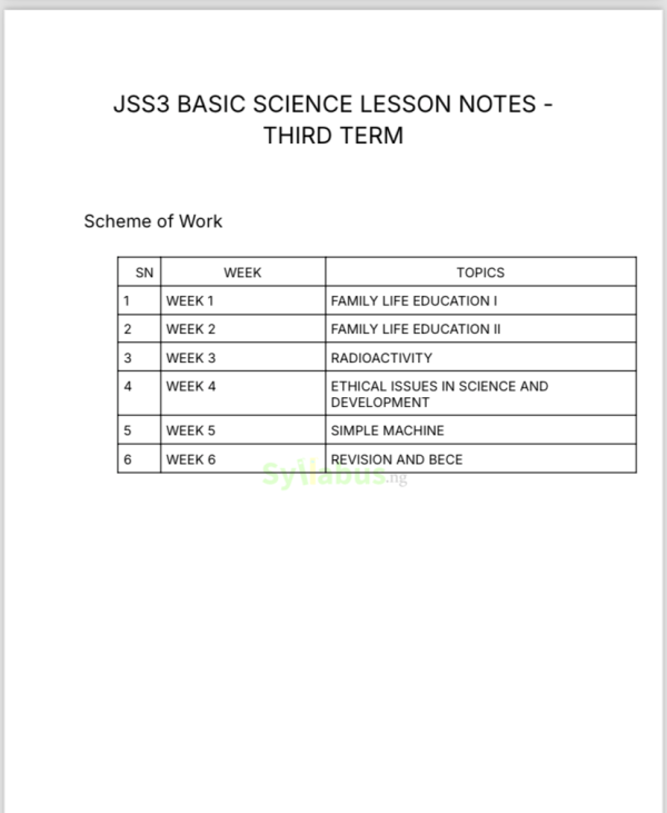 JSS3 Basic Science Lesson Notes | 1st, 2nd & 3rd Term | Get PDF ...
