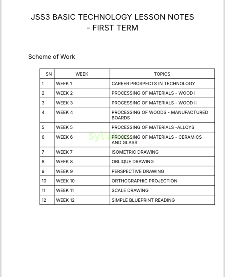 JSS3 Basic Technology Lesson Notes | 1st, 2nd & 3rd Term | PDF ...