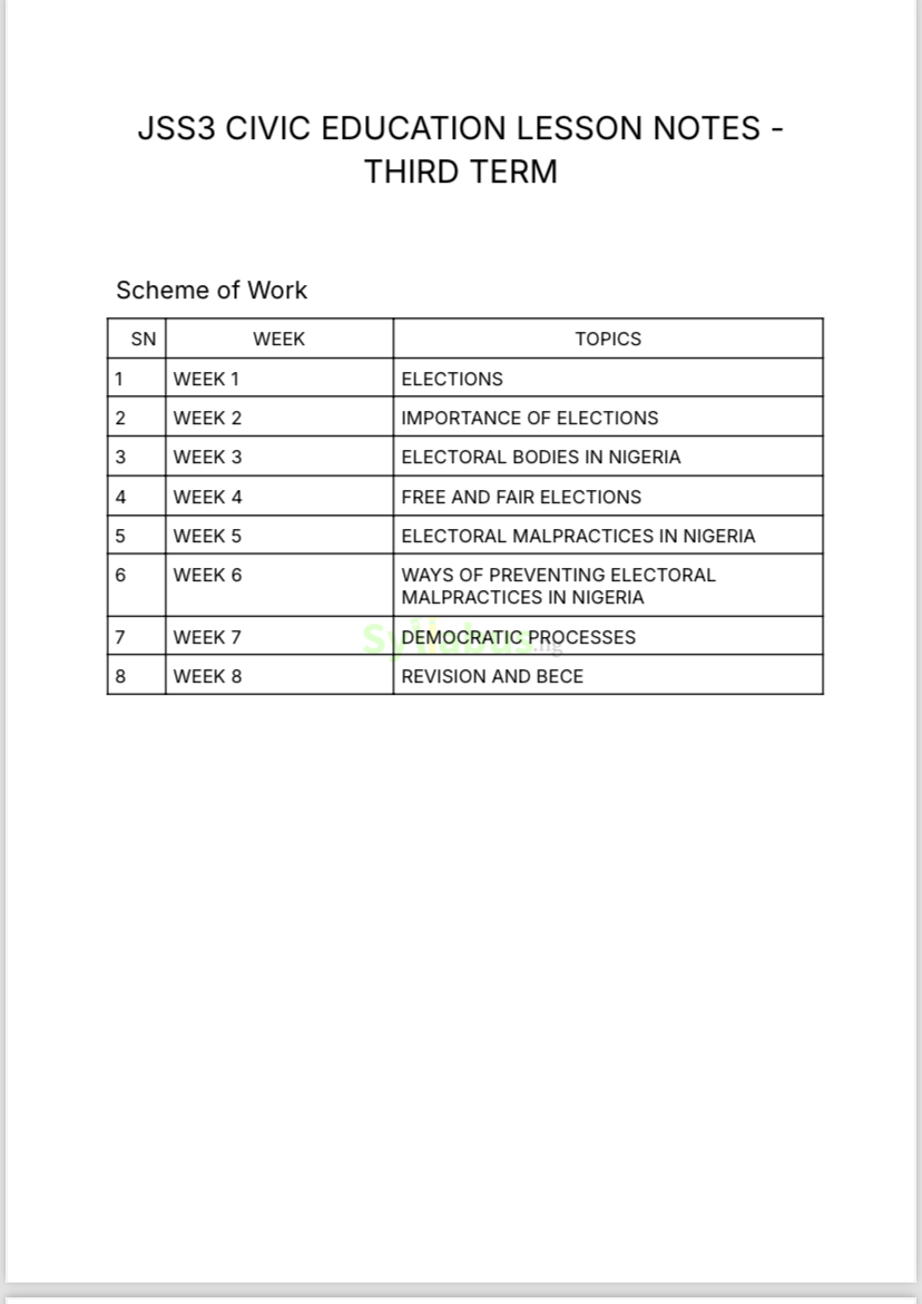 JSS3 Civic Education Lesson Notes |1st, 2nd & 3rd Term | Get PDF ...