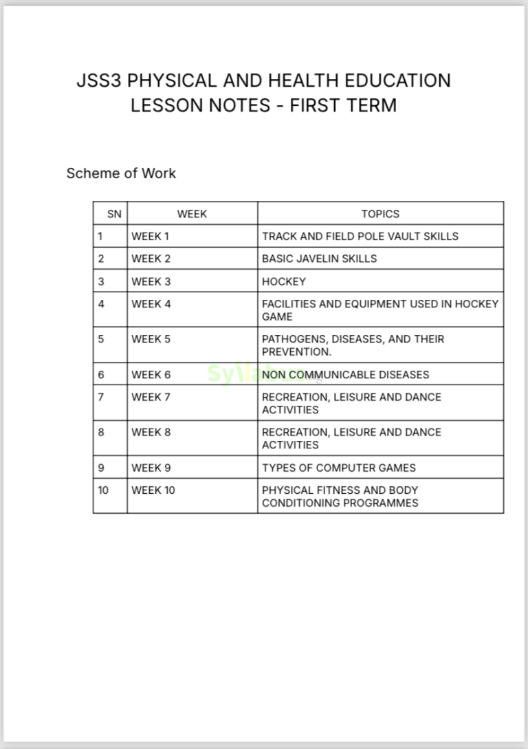 JSS3 PHE Lesson Notes | 1st, 2nd and 3rd Term | Download PDF - syllabus.ng