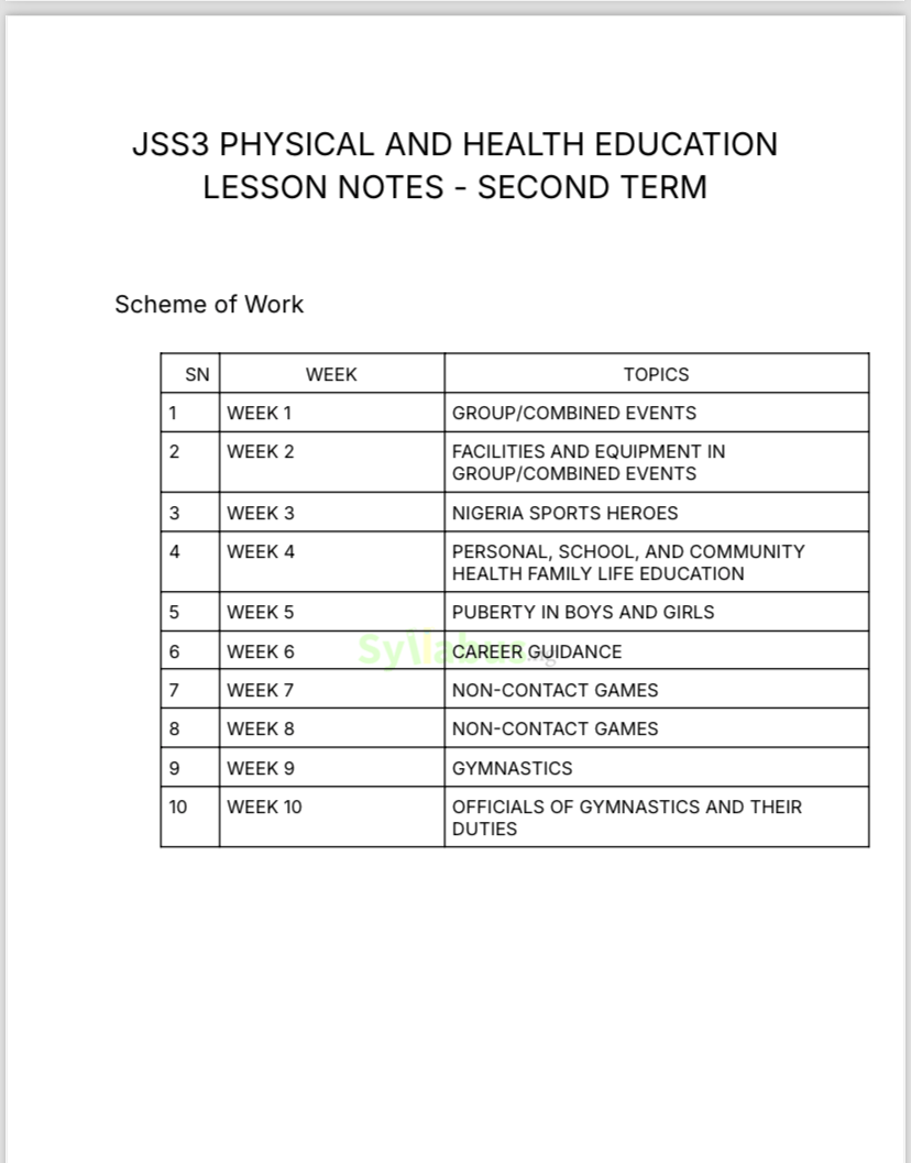 JSS3 PHE Lesson Notes | 1st, 2nd and 3rd Term | Download PDF - SyllabusNG