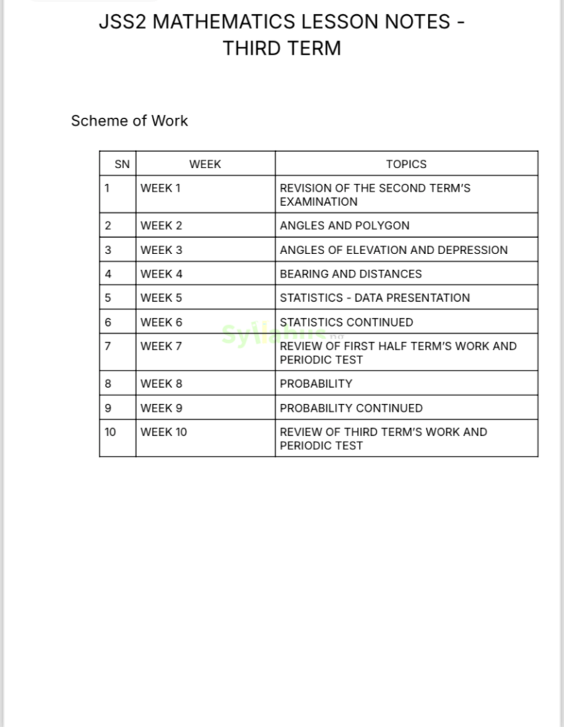 JSS2 Mathematics Lesson Notes | 1st, 2nd and 3rd Term | Get PDF ...
