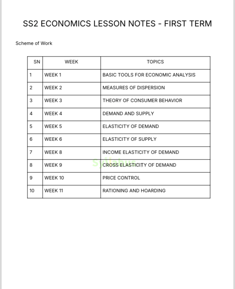 SS2 Economics Lesson Notes |1st, 2nd & 3rd Term| Download PDF - syllabus.ng