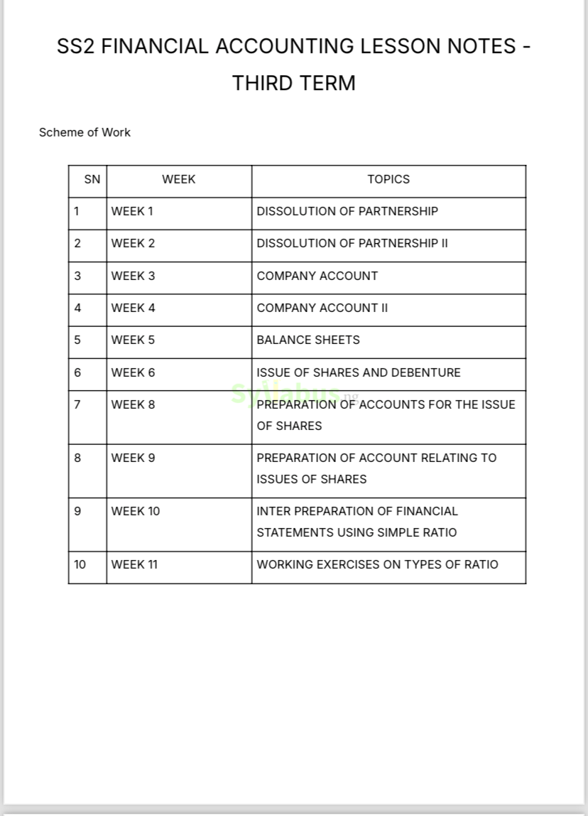 SSS2 Financial Accounting Lesson Notes |1st, 2nd & 3rd Term| PDF ...