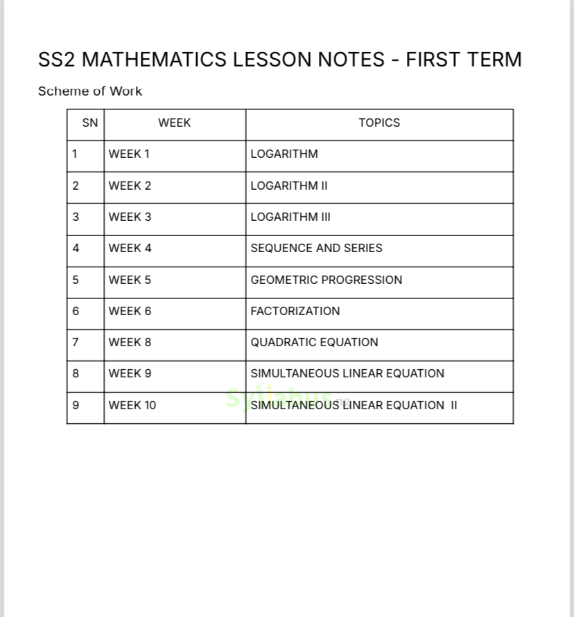 SS2 Mathematics Lesson Notes | 1st, 2nd and 3rd Term | Get PDF - SyllabusNG