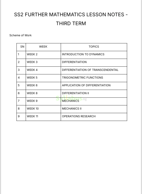 SS2 Further Mathematics Lesson Notes |1st, 2nd & 3rd Term | PDF ...