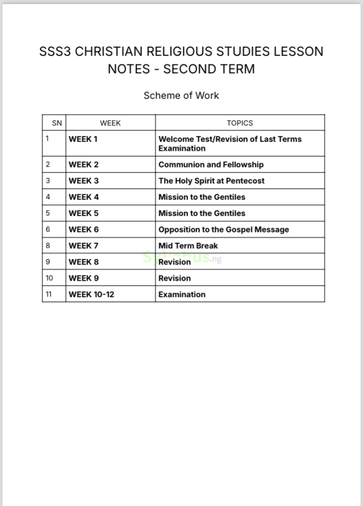 SS3 Christian Studies Lesson Notes |1st, 2nd & 3rd Term| Get PDF ...