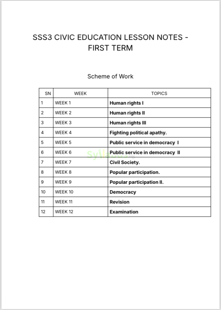 SS3 Civic Education Lesson Notes | 1st, 2nd & 3rd Term | Get PDF ...
