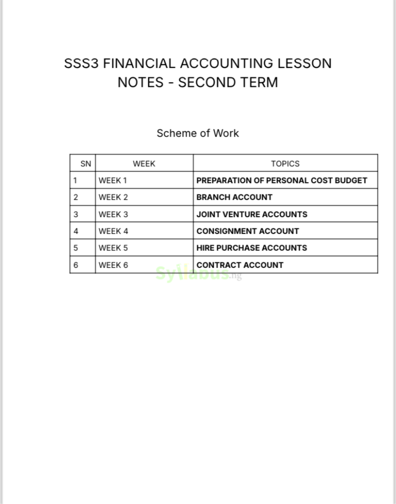 SS3 Financial Accounting Lesson Notes |1st, 2nd & 3rd Term | PDF ...