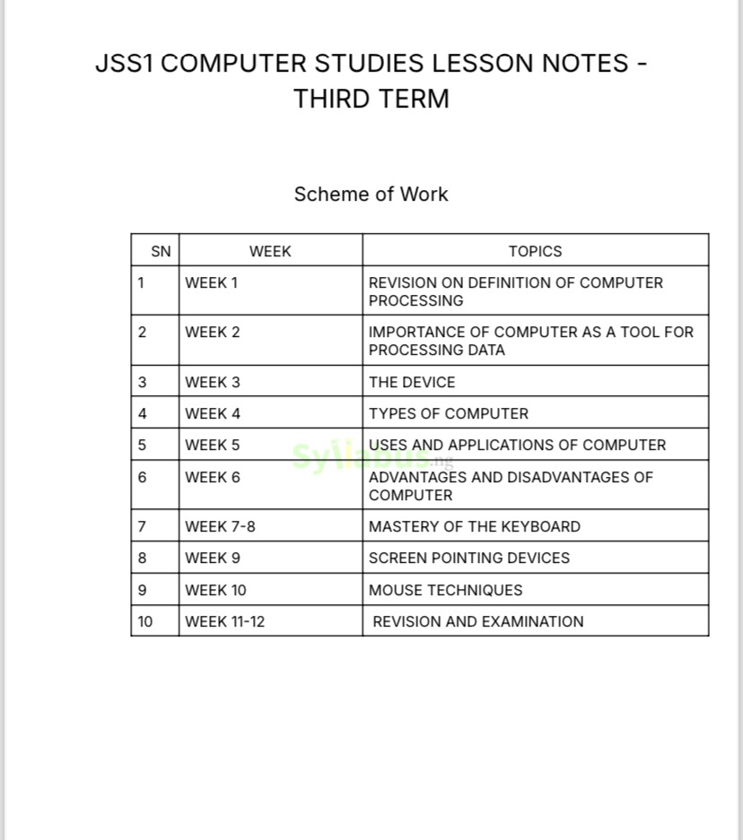 JSS1 Computer Studies Lesson Notes ⁣| 1st, 2nd & 3rd Term | PDF ...