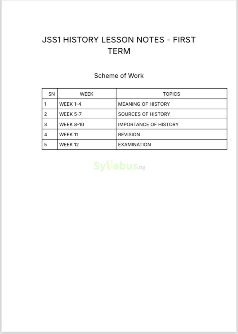JSS1 History Lesson Notes | 1st, 2nd & 3rd Term | Download PDF - SyllabusNG