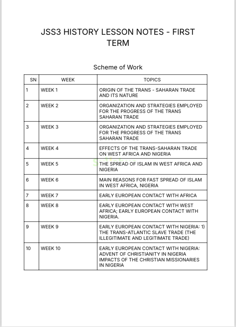 JSS3 History Lesson Notes | 1st, 2nd & 3rd Term | Download PDF - SyllabusNG