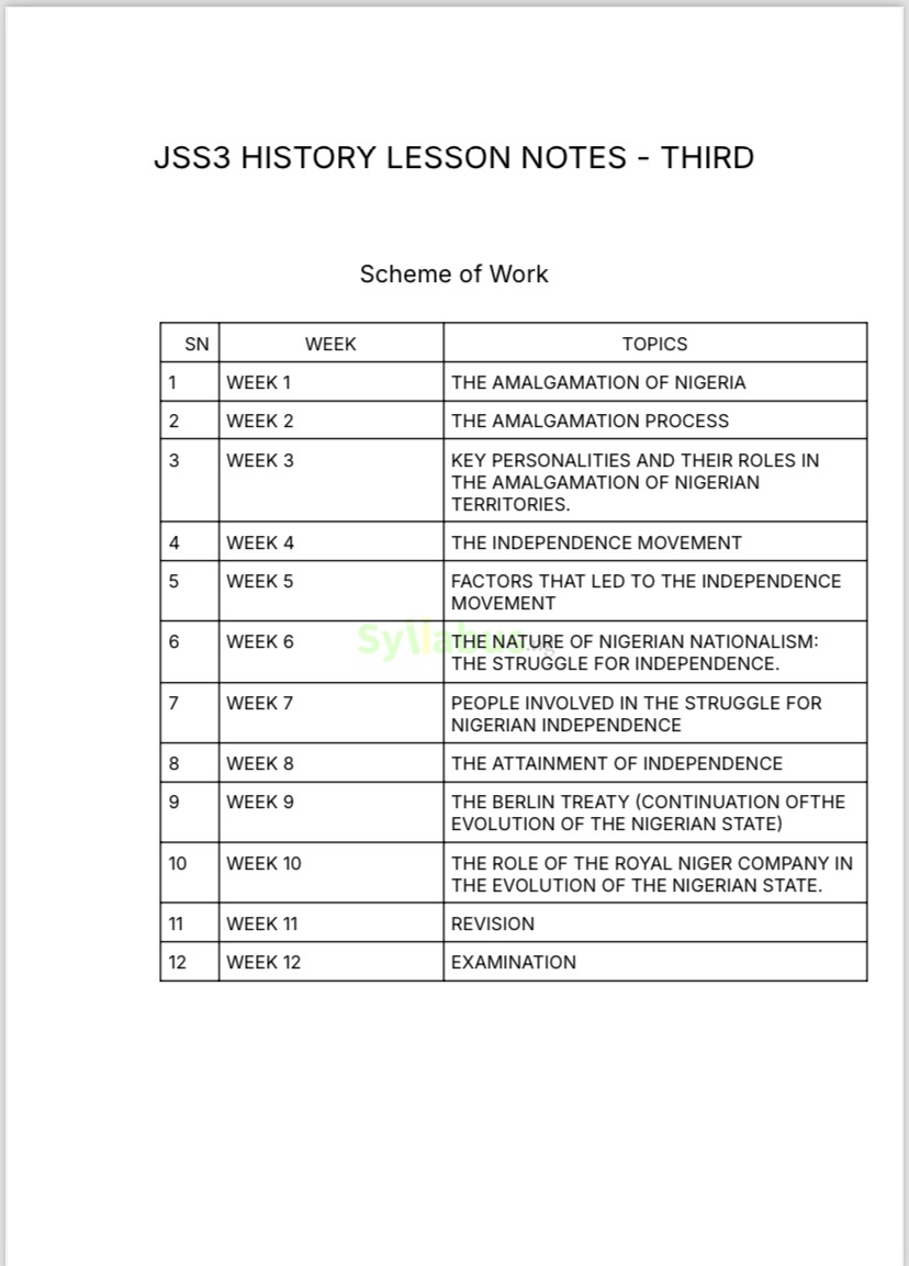 JSS3 History Lesson Notes | 1st, 2nd & 3rd Term | Download PDF - SyllabusNG