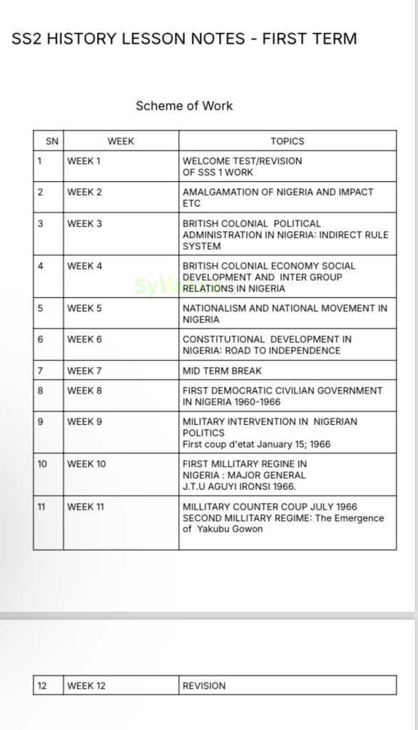 SS2 History Lesson Notes | 1st, 2nd and 3rd Term | Download PDF ...