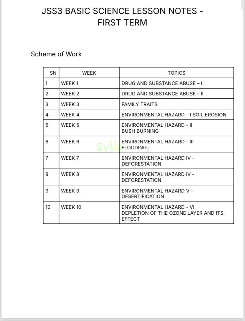 JSS3 Basic Science Exam Question - SyllabusNG