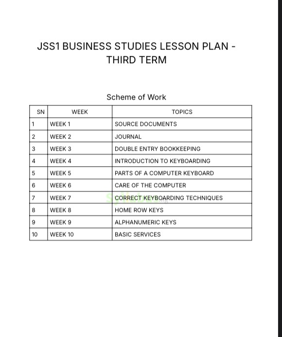 JSS1 Business Studies Lesson Plan |1st, 2nd & 3rd Term| Get PDF ...