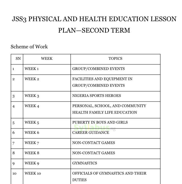 JSS3 PHE Lesson Plan | 1st, 2nd and 3rd Term | Download PDF - SyllabusNG