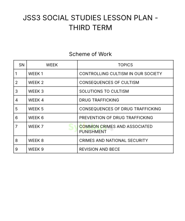 JSS3 Social Studies Lesson Plan | 1st, 2nd and 3rd Term | Get PDF ...