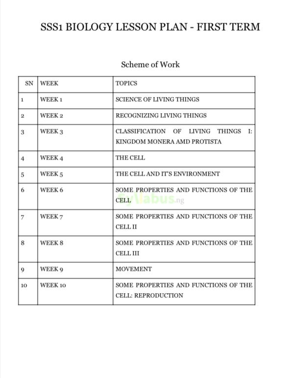 SS1 Biology Lesson Plan | 1st, 2nd and 3rd Term | Download PDF ...
