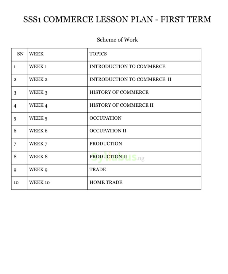 SS1 Commerce Lesson Plan - SyllabusNG