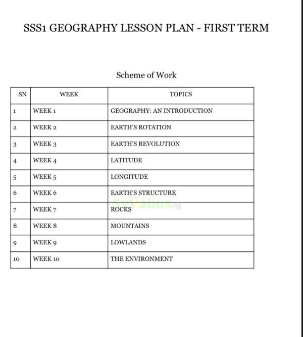 SS1 Geography Lesson Plan | 1st, 2nd & 3rd Term | Download PDF ...