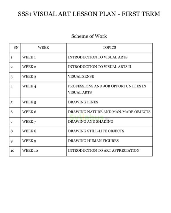 SS1 Visual Art Lesson Plan | 1st, 2nd & 3rd Term | Download PDF ...