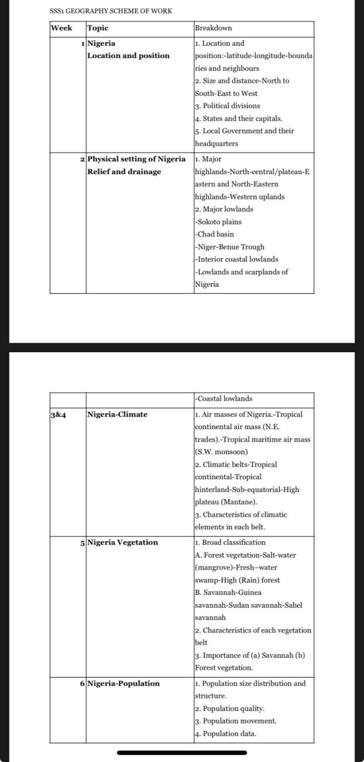 SS1 Geography Lesson Plan | 1st, 2nd & 3rd Term | Download PDF ...