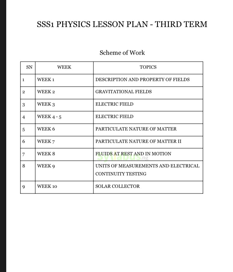 SS1 Physics Lesson Plan | 1st, 2nd and 3rd Term | Download PDF - SyllabusNG