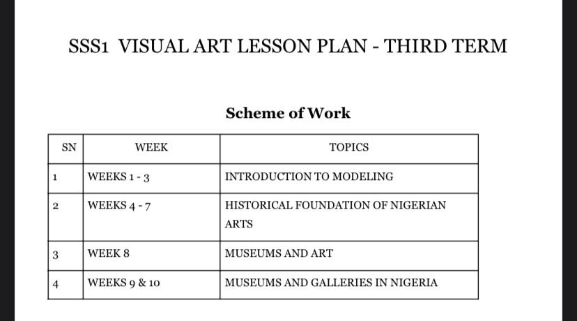 SS1 Visual Art Lesson Plan | 1st, 2nd & 3rd Term | Download PDF ...