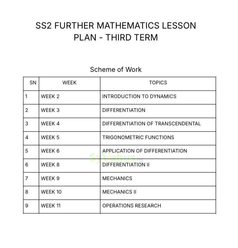 SS2 Further Mathematics Lesson Plan | 1st, 2nd & 3rd Term | PDF ...