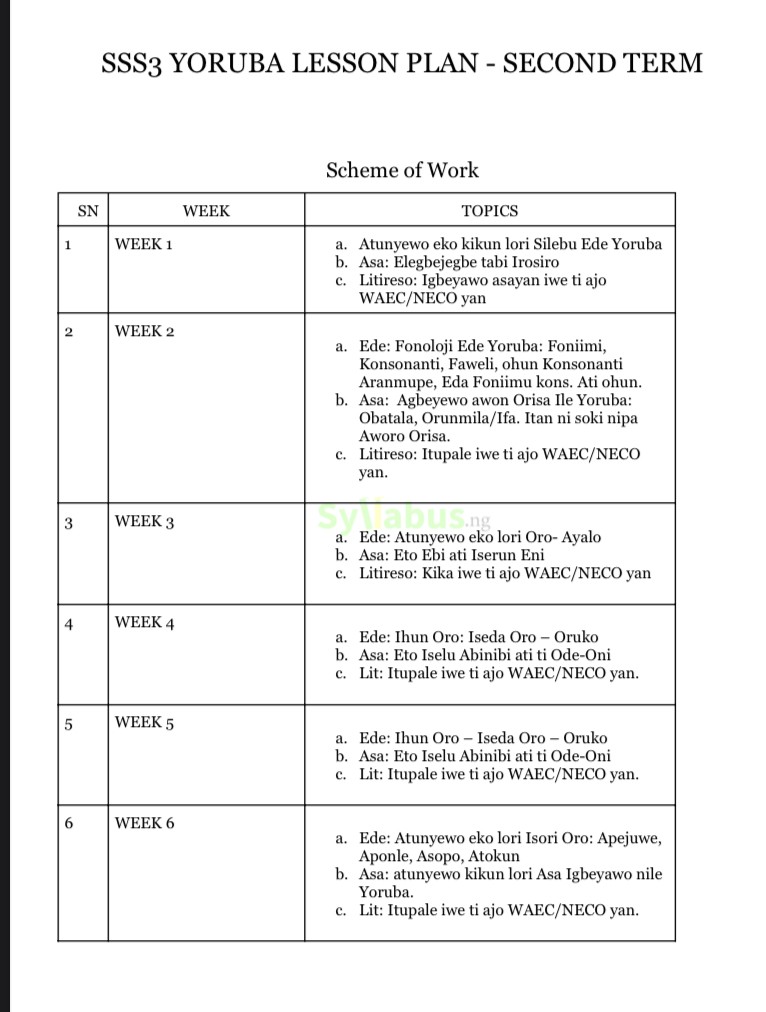 SS3 Yoruba Lesson Plan | 1st, 2nd and 3rd Term | Download PDF - SyllabusNG