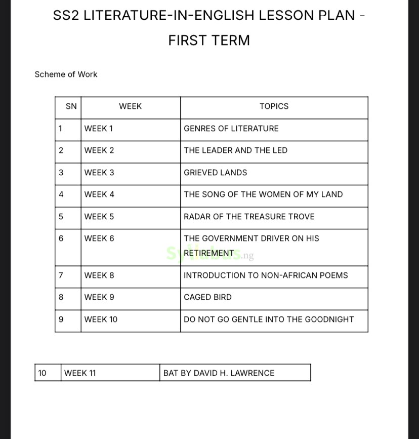 SS2 Literature Lesson Plan | 1st, 2nd & 3rd Term | Download PDF ...